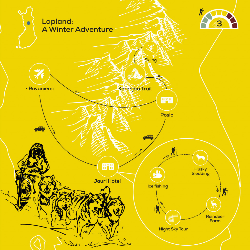 Finnish Lapland: A Winter Adventure