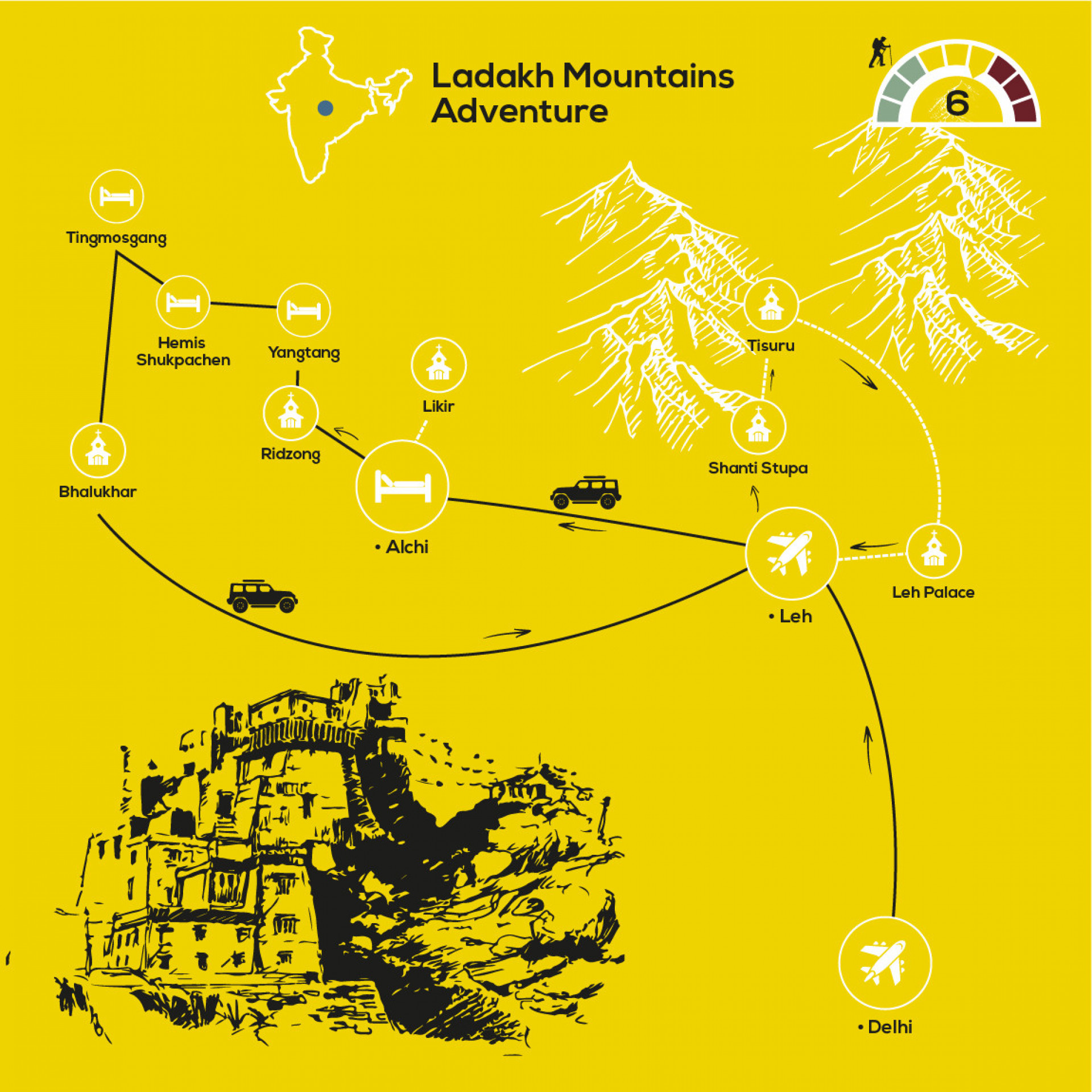 Hiking the High Tibetan Monasteries of Ladakh