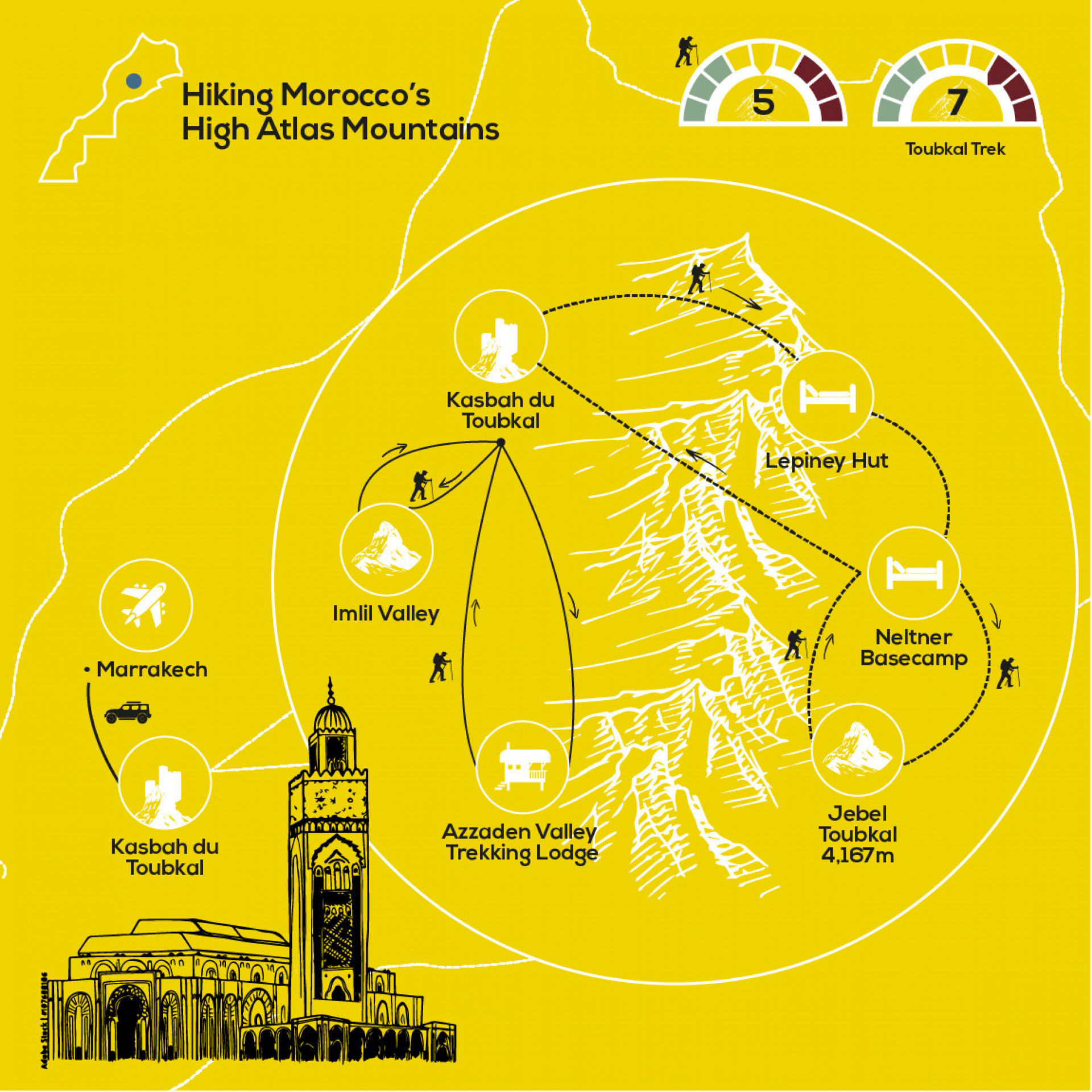 Hiking in Morocco's High Atlas Mountains - Yellow Wood Adventures