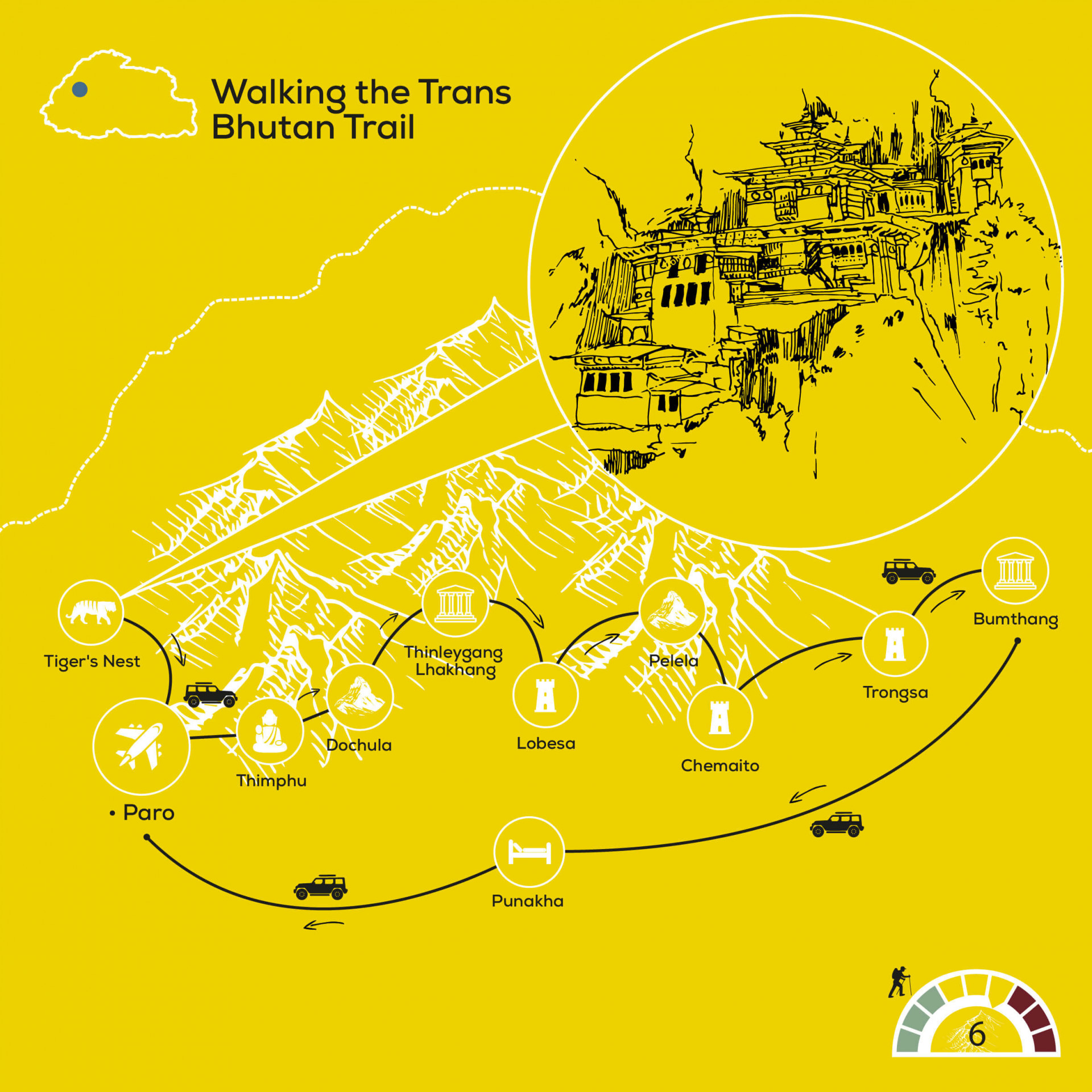 Trekking the Trans Bhutan Trail | Yellow Wood Adventures