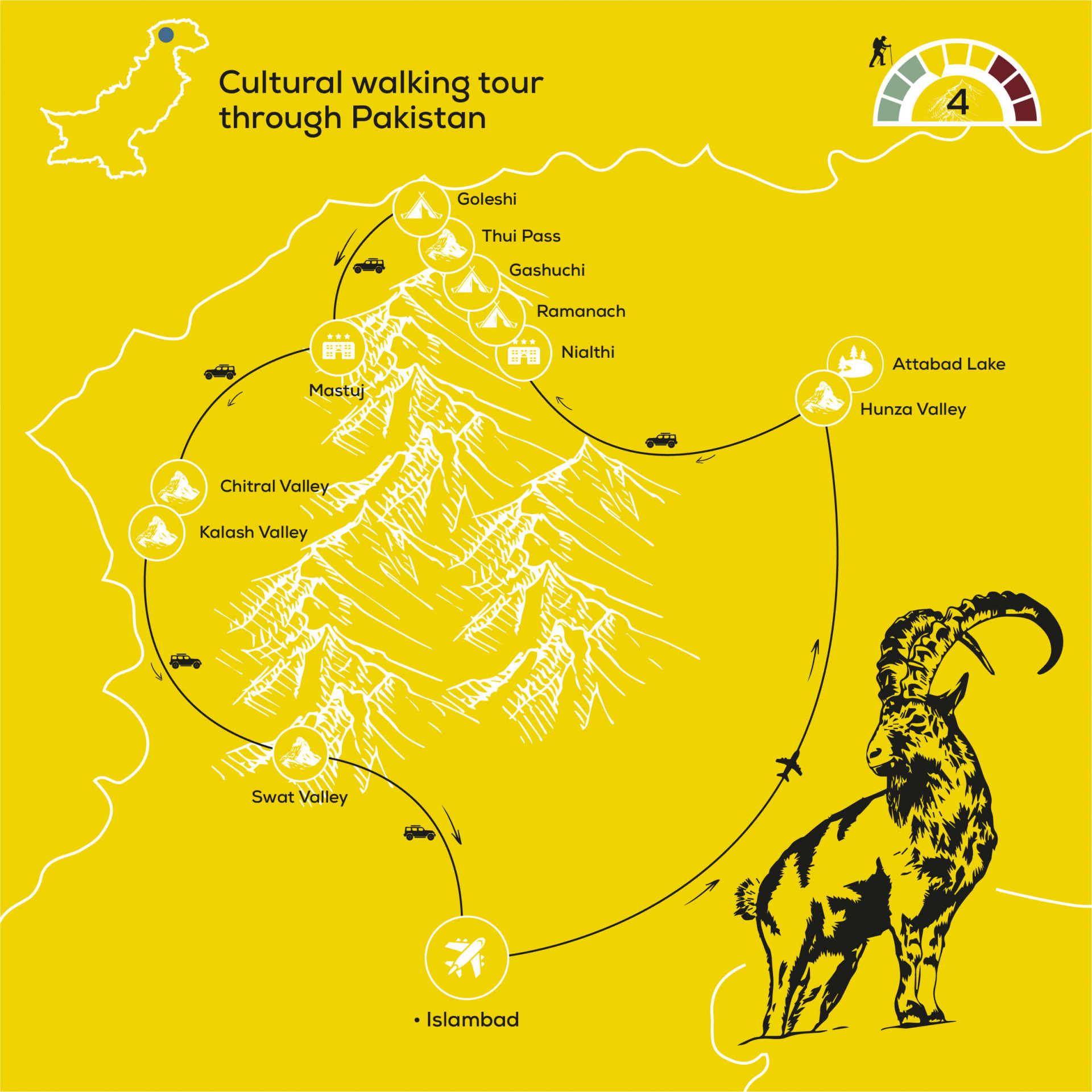 Trekking the ancient valleys & villages of Pakistan