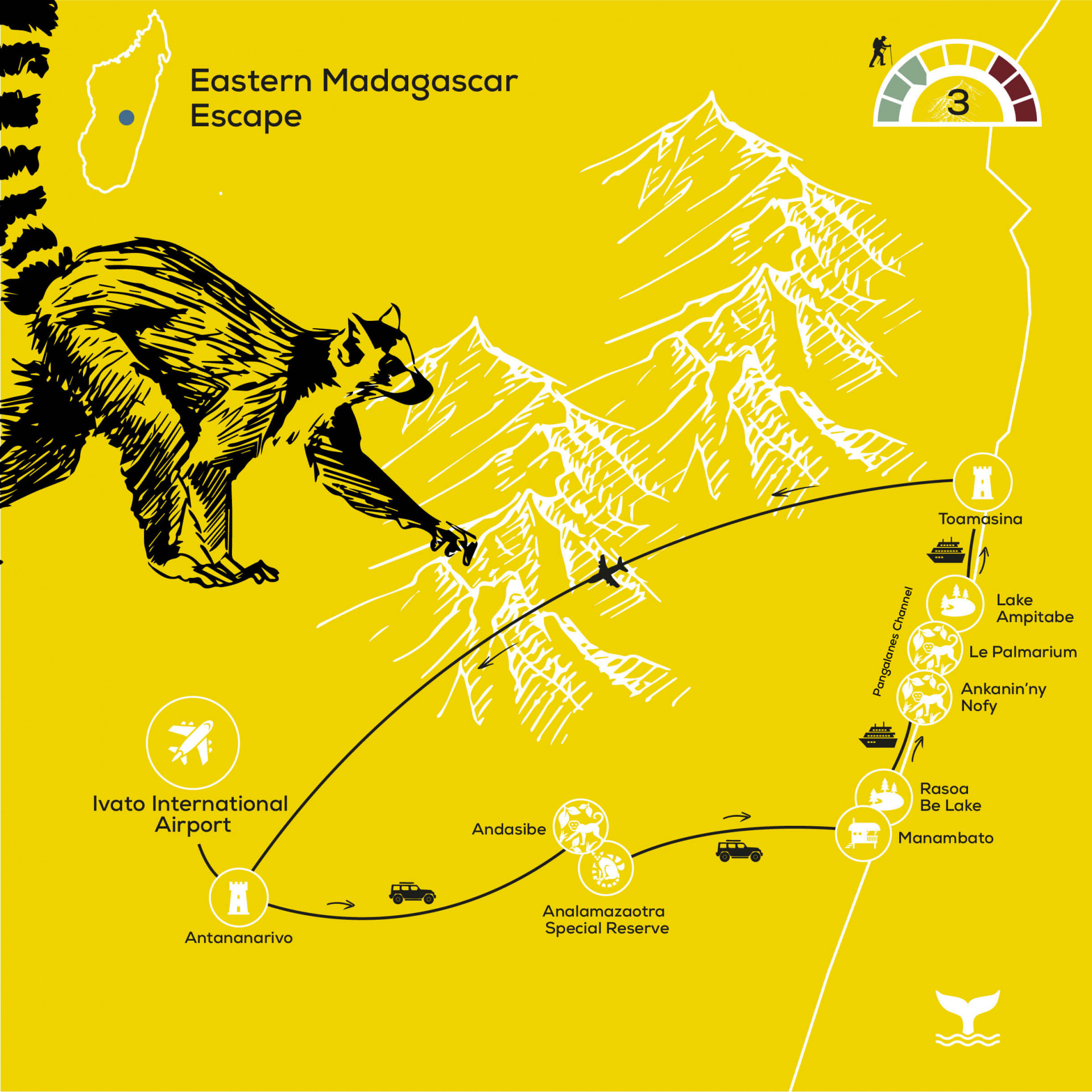 Eastern Madagascar Escape