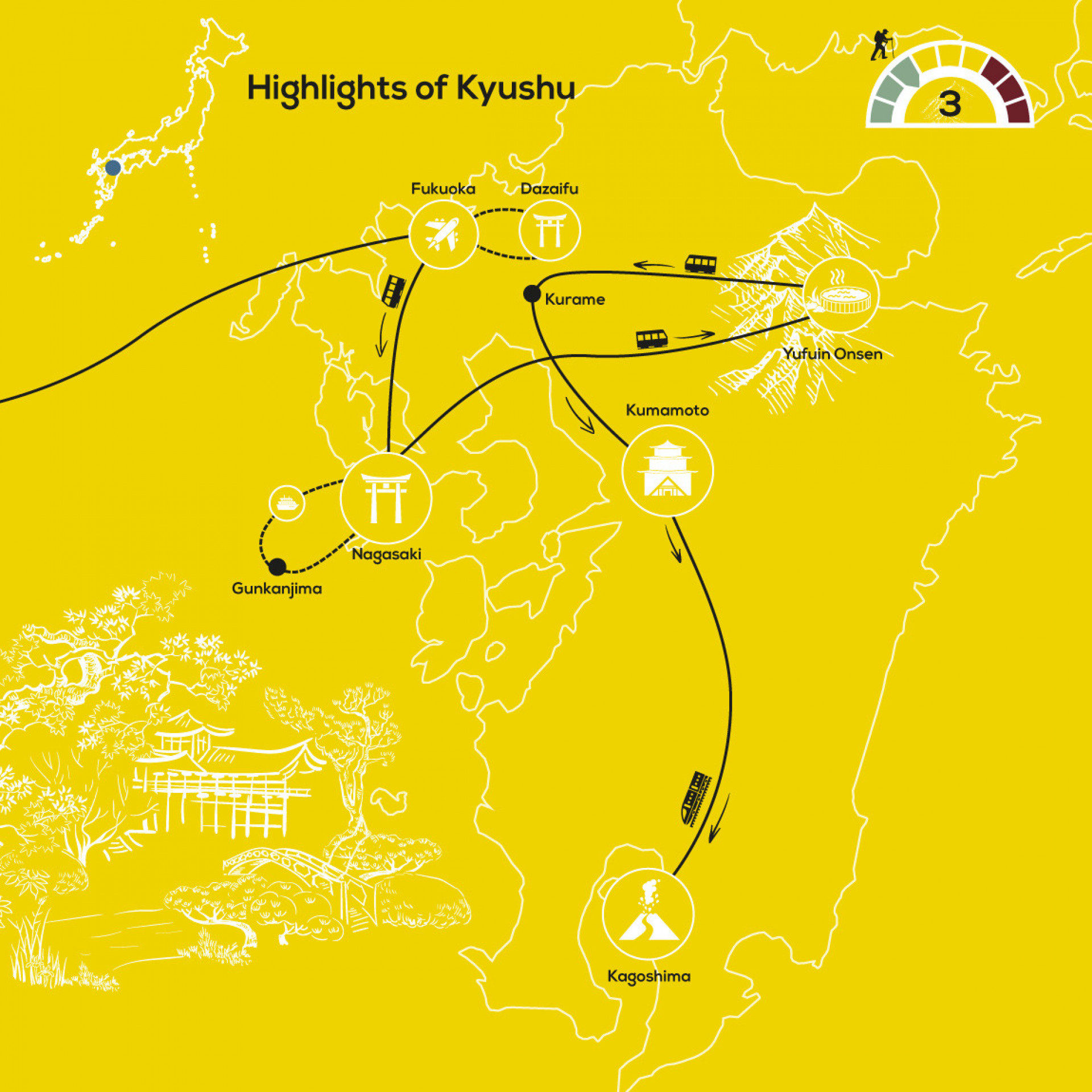 Highlights of Kyushu Island, Japan