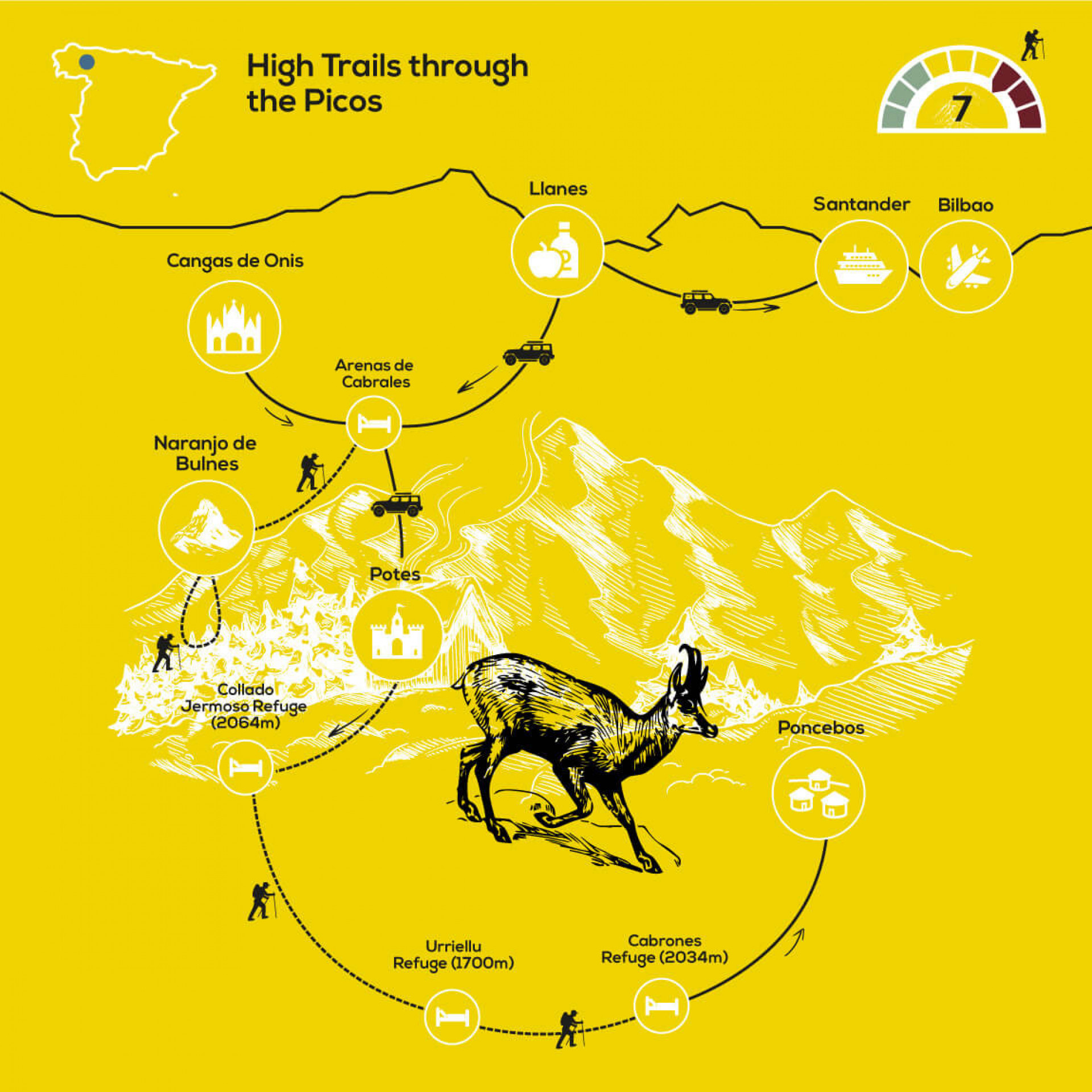 Spain Hiking Holiday | High Trails through the Picos de Europa - Yellow ...