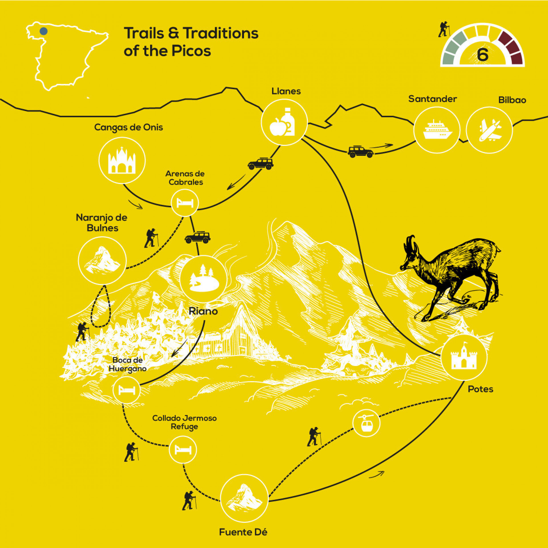 Hiking In Northern Spain | Trails & Traditions of the Picos de Europa ...
