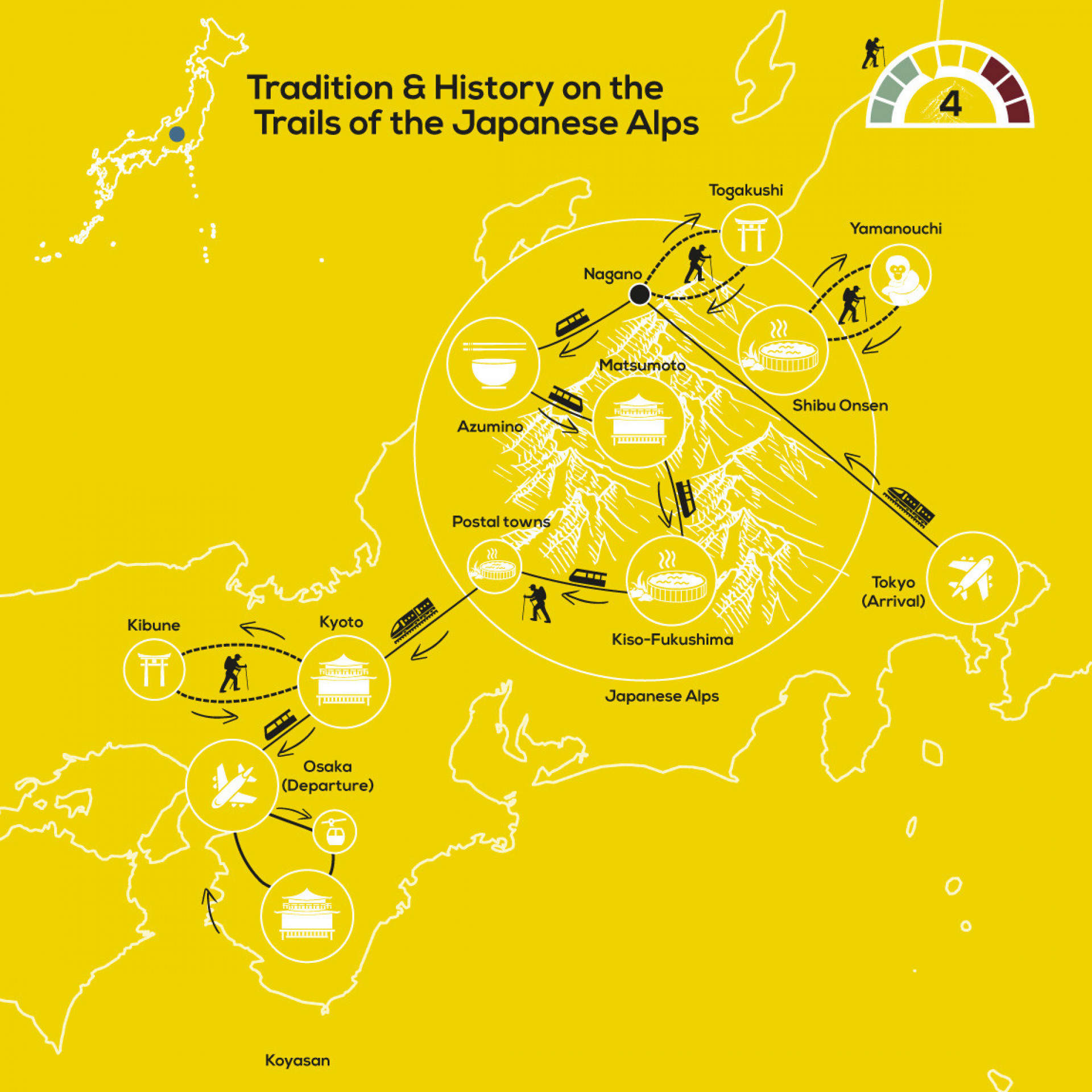 Japan Hiking Tour | Tradition & History on the Trails of the Japanese ...