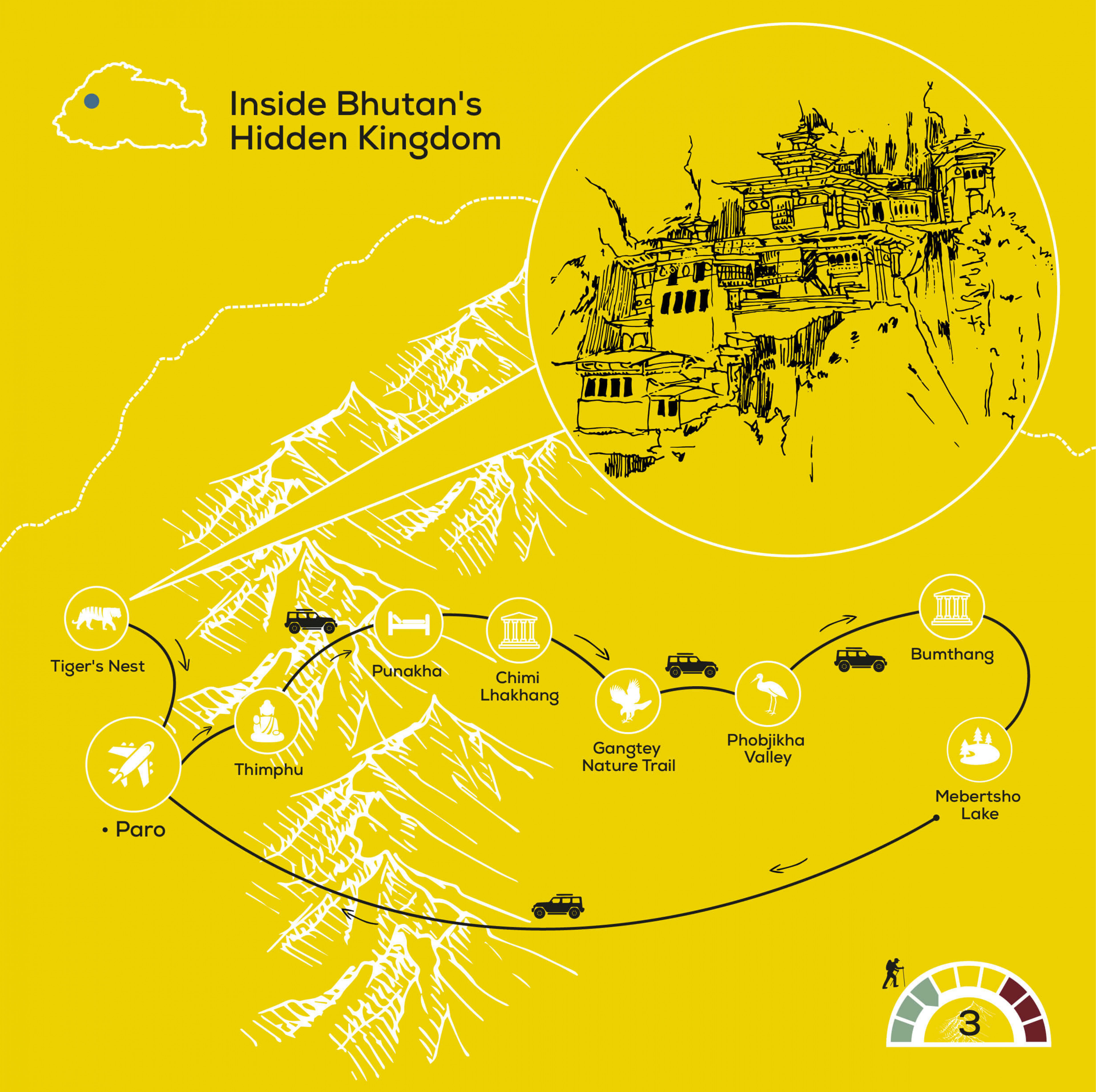 Inside Bhutan's Hidden Kingdom