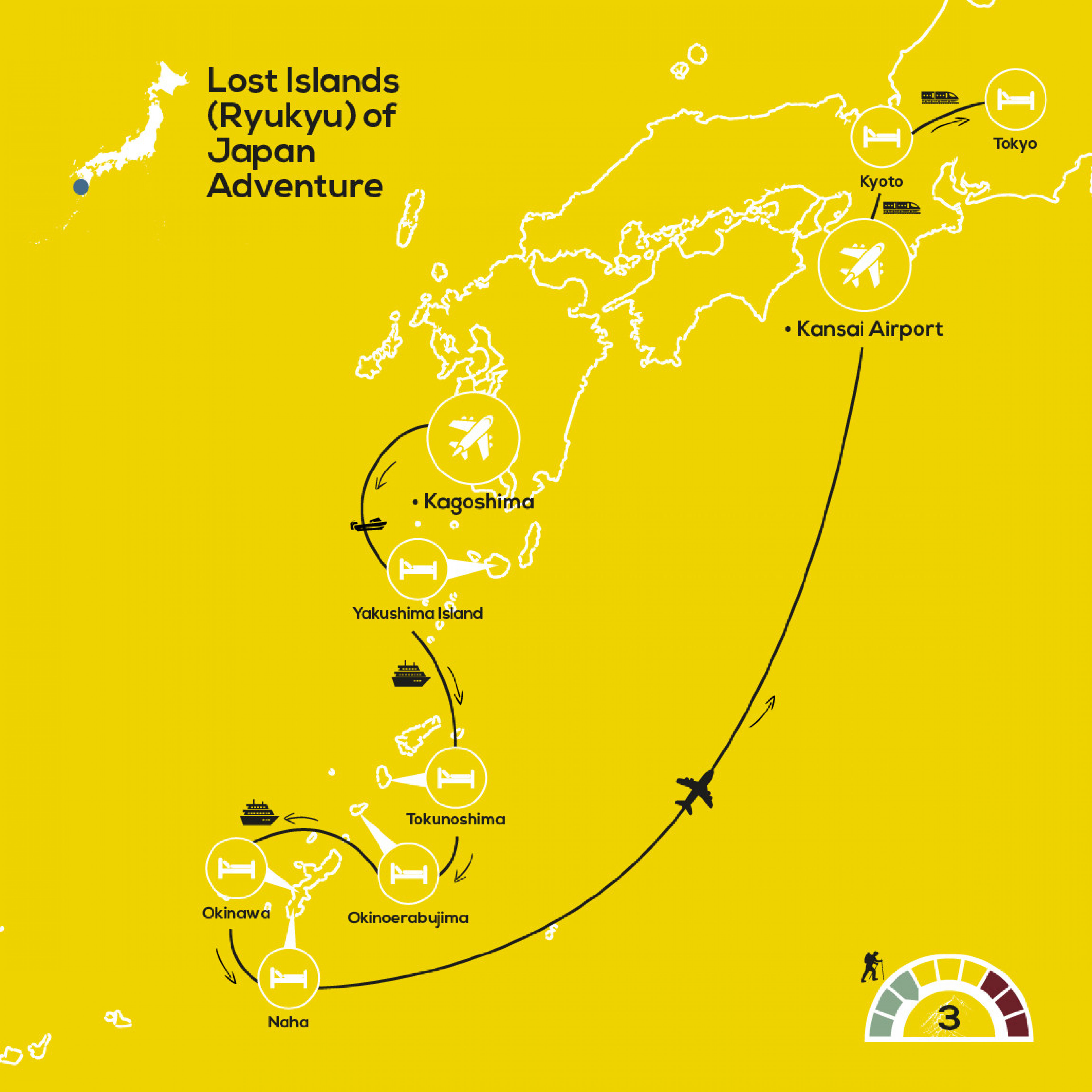 Mainland Japan - post trip
