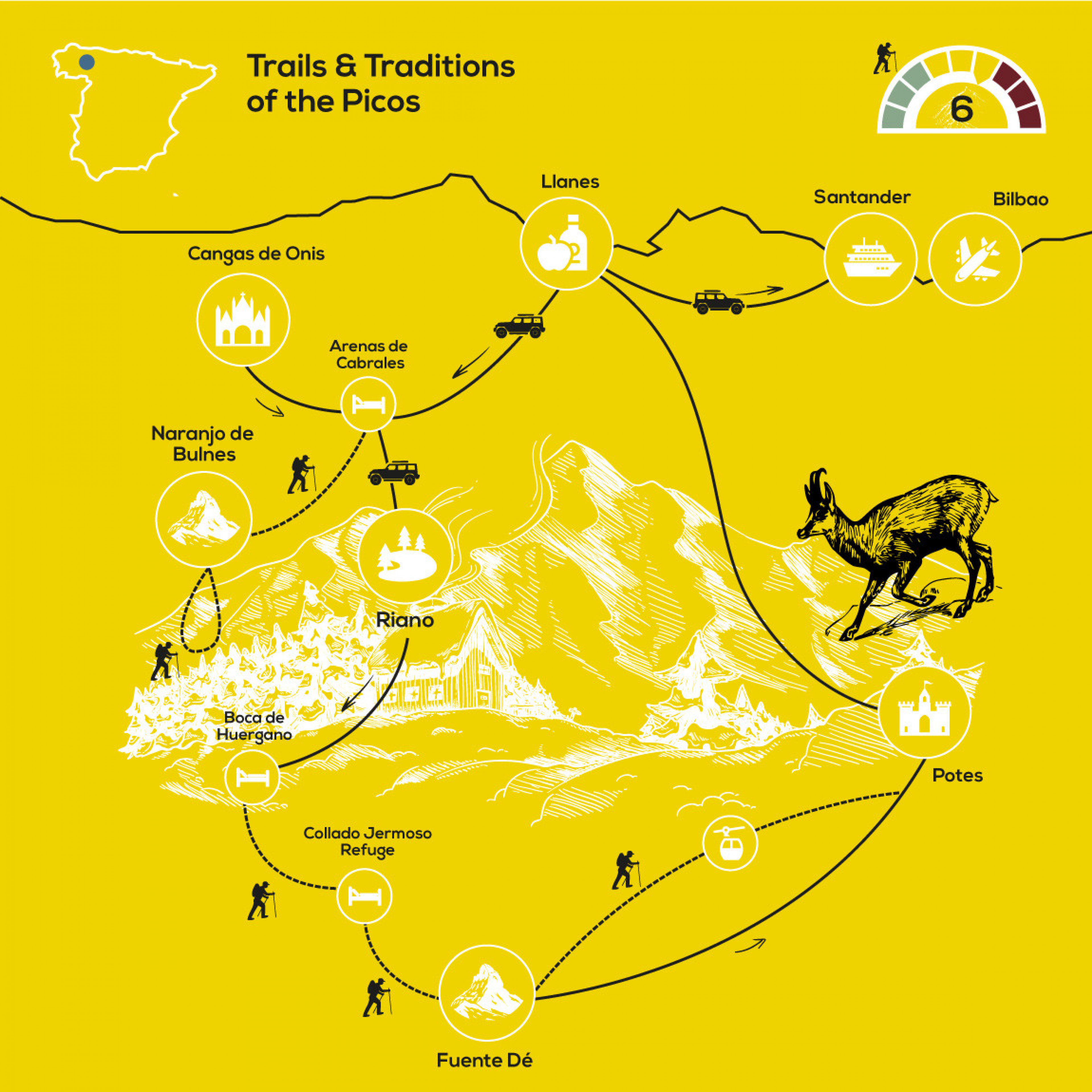 Hiking In Northern Spain | Trails & Traditions of the Picos de Europa ...