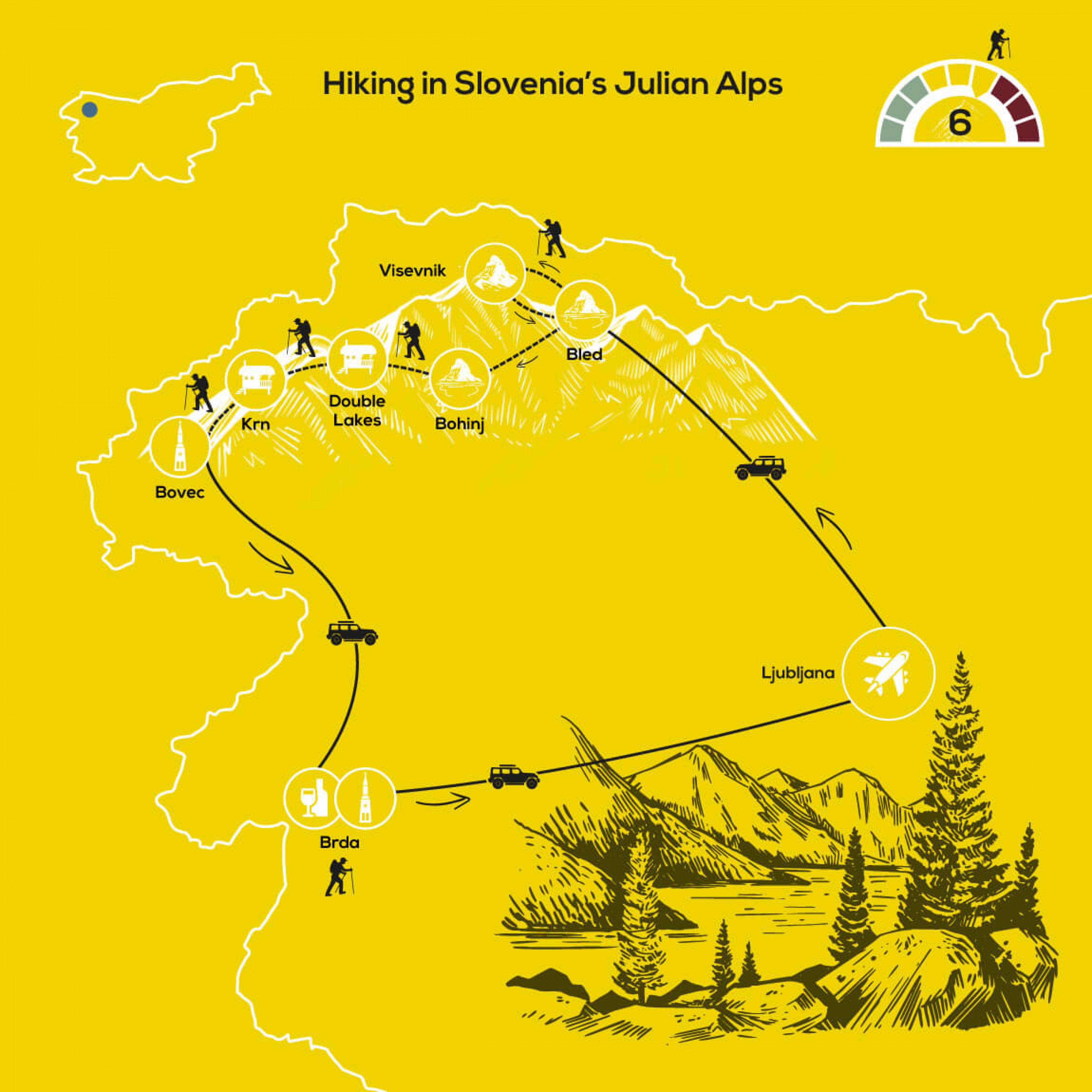 Slovenia Trekking Tour | Hiking in Slovenia's Julian Alps - Yellow Wood ...